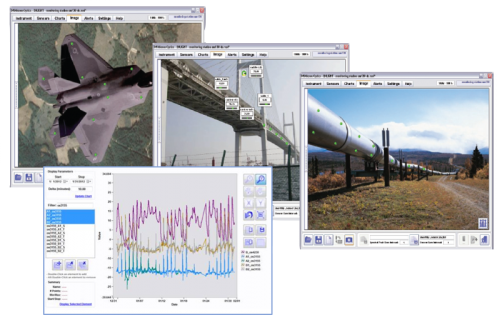 Enlight | Sensor Data Analytics Software | Luna Innovations